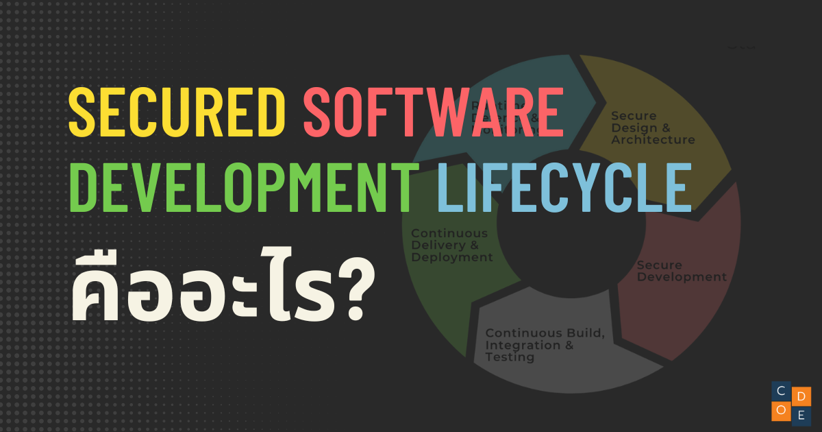 Secured Software Development Lifecycle(SSDLC) คืออะไร - Coding Gun